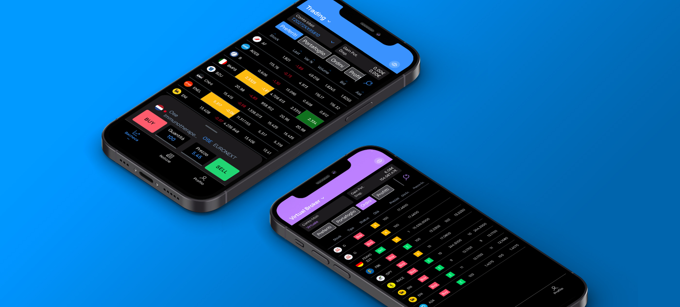 App Sella Trader - FAQ | Banca Sella - Help Center